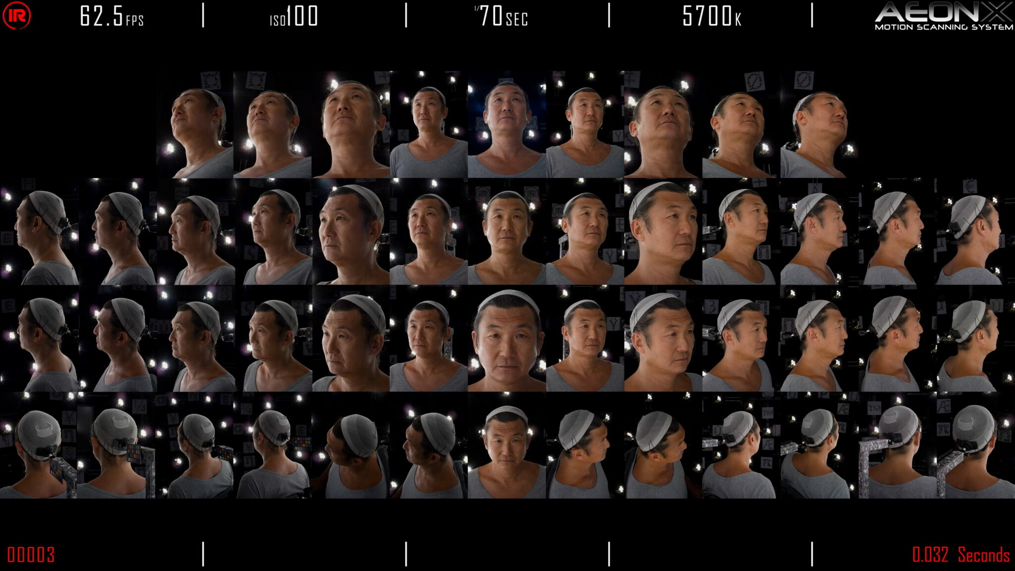 Photometric Scanning with S0L – Infinite-Realities