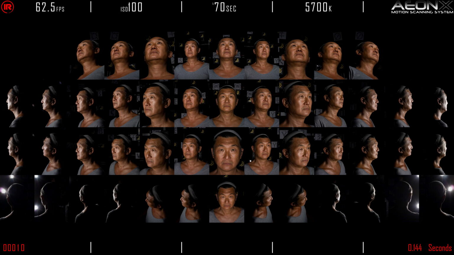 Photometric Scanning with S0L – Infinite-Realities