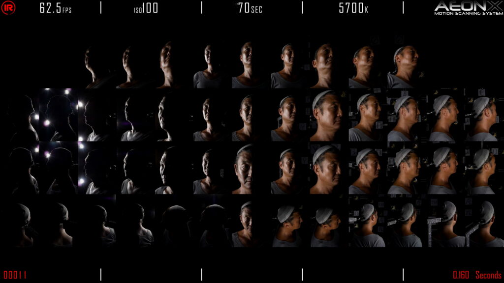 Photometric Scanning with S0L – Infinite-Realities