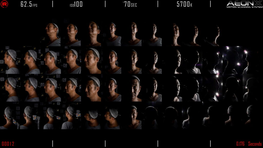Photometric Scanning with S0L – Infinite-Realities