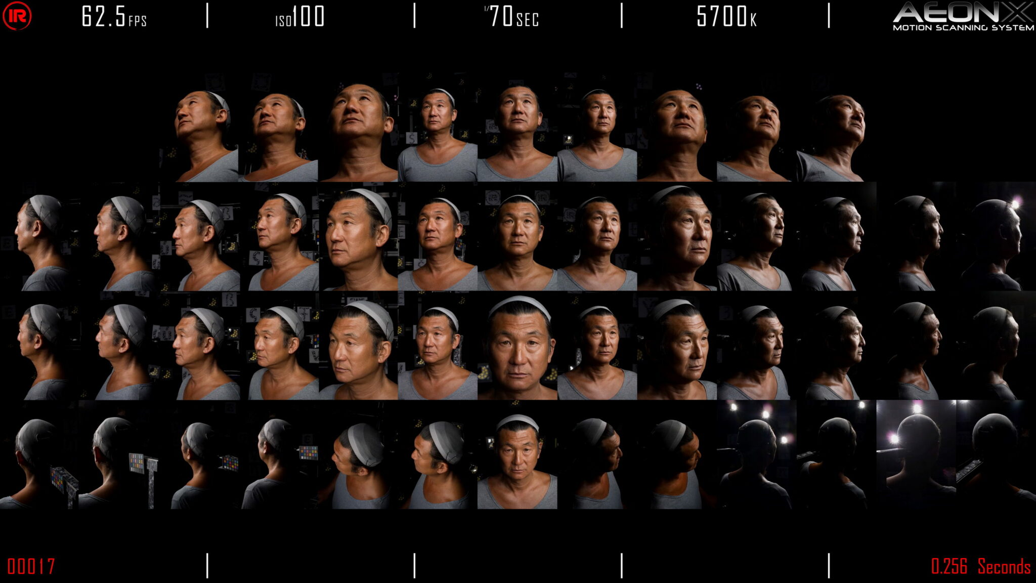 Photometric Scanning with S0L – Infinite-Realities