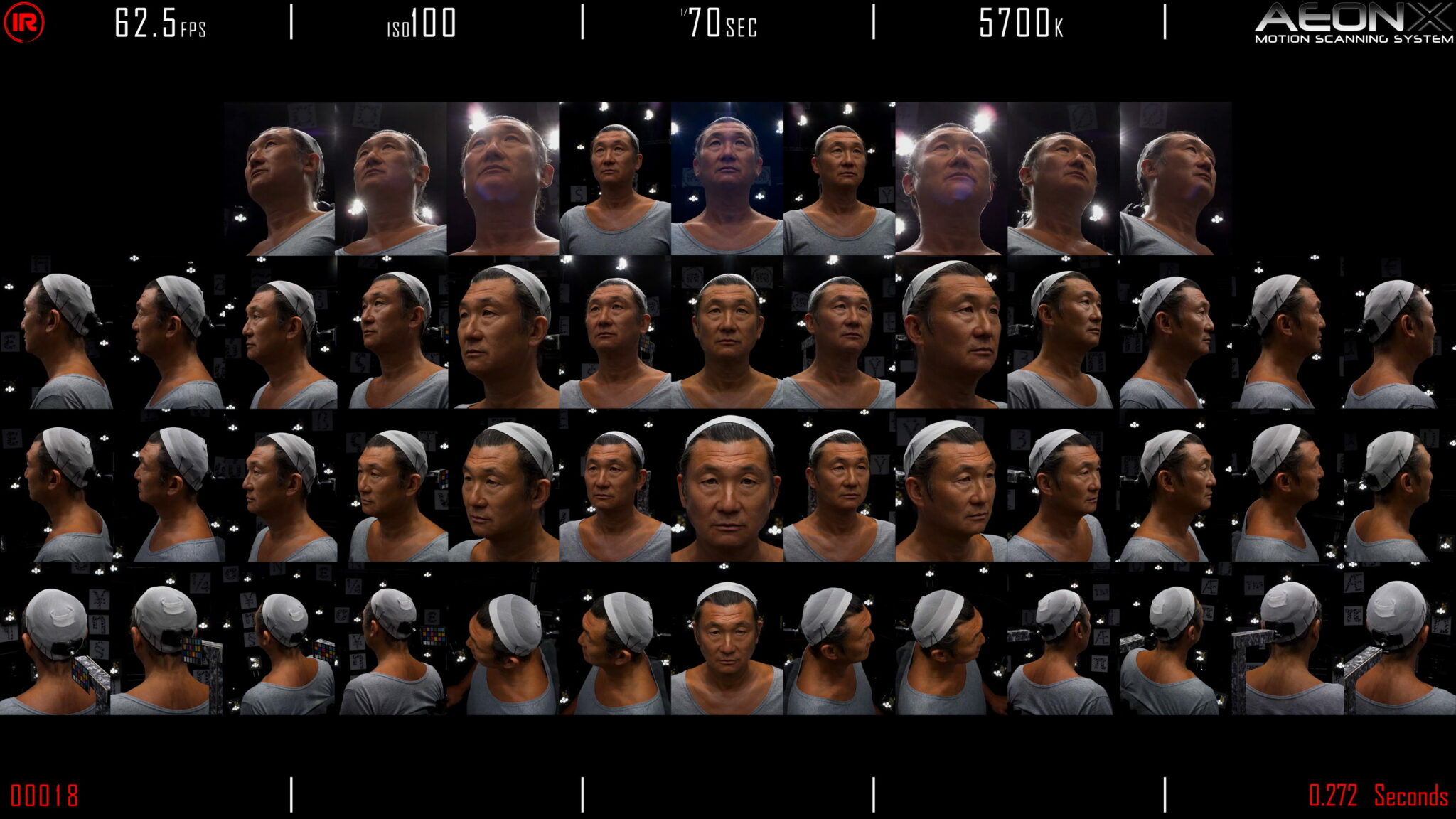 Photometric Scanning with S0L – Infinite-Realities